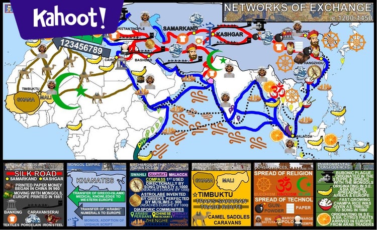 WHAP Unit 2 Test Review - Kahoot! Quiz