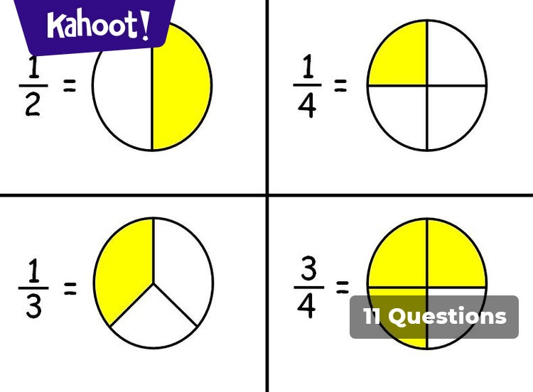 3rd Grade Fractions - Kahoot! Quiz