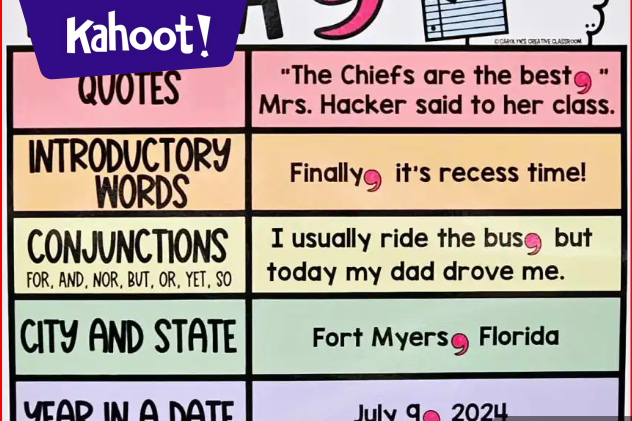 OC G3 U4 L5 Grammar Review - Kahoot! Quiz