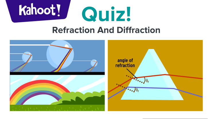 BrainPOP: Refraction and Diffraction - Kahoot! Quiz