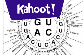 Science Basics and Chemistry Review Quiz - Kahoot! Quiz