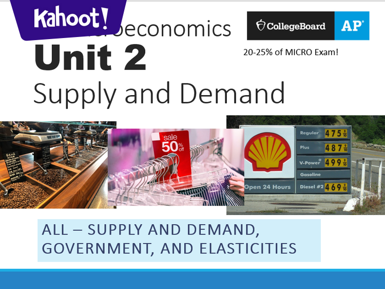 AP MICRO Unit 2 - Supply and Demand - Kahoot! Quiz
