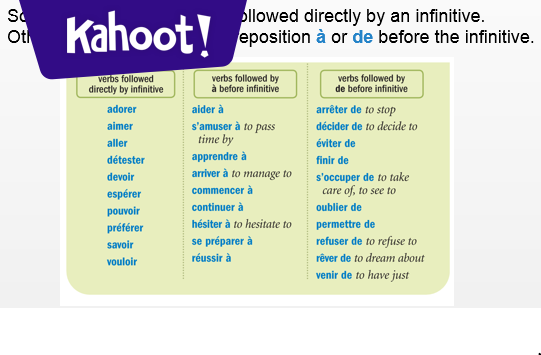 D'accord II 3A.1 prepositions with infinitives - Kahoot! Quiz