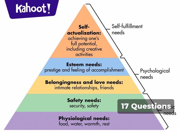 Unit 1 Review 2 - Kahoot! Quiz