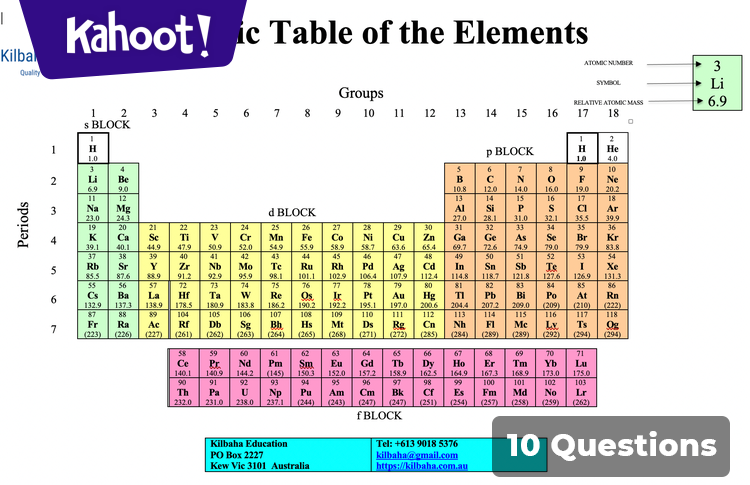 Chemical Elements 1 - 20 - Kahoot! Quiz