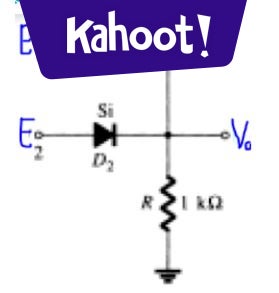 IEEE DTU Techweek Analog Electronics - Kahoot! Quiz