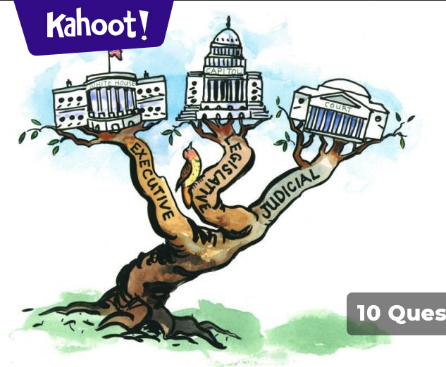 Three Branches of the U.S. Government - Kahoot! Quiz
