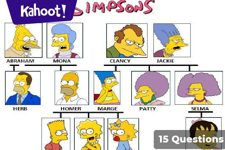 Family The Simpsons Family Tree - Beginner ESL ELL - Kahoot! Quiz