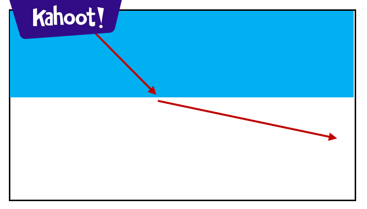 Physical Science: Refractions and Lenses - Kahoot! Quiz