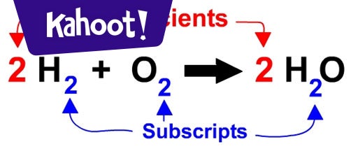 Finals Review: Unit 1 Chemistry Basics - Kahoot! Quiz