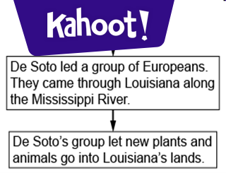 Early Explorer Study Guide Unit 3 Topic 1 - Kahoot! Quiz