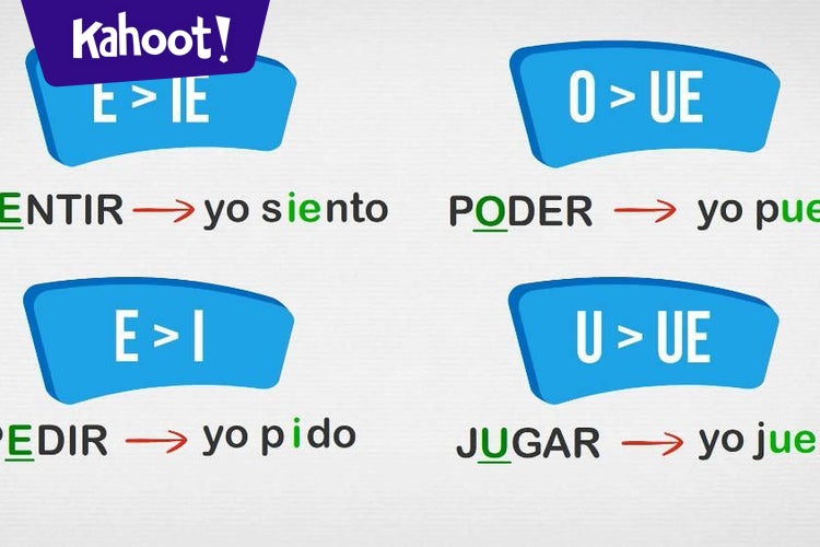 Verbos irregulares (e-ie, o-ue, u-ue, e-i) cambios vocales - Kahoot! Quiz