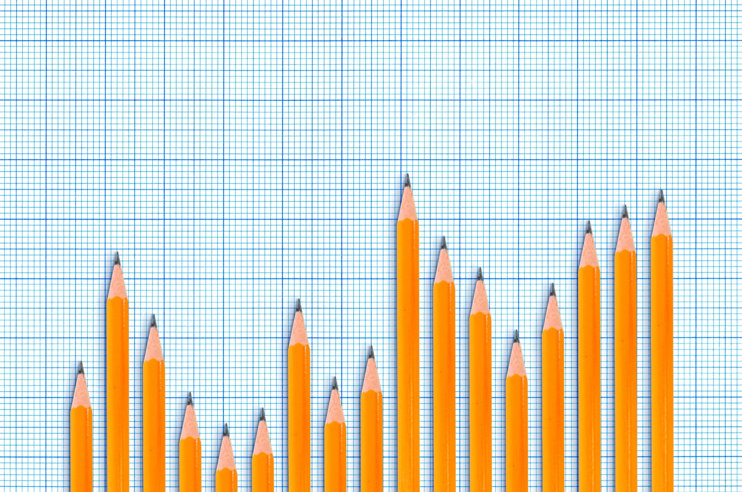 Bar Graph review - Kahoot! Quiz