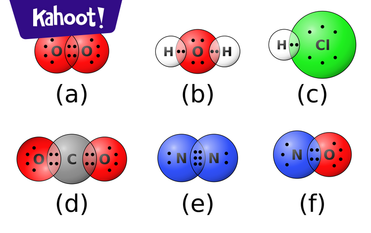 SCI9- Test Review Game- Covalent Bonding - Kahoot! Quiz