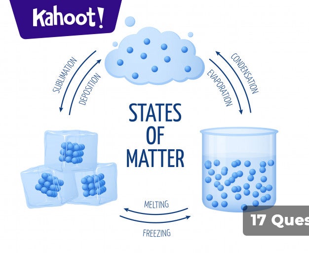 KS3 States of Matter - Kahoot! Quiz