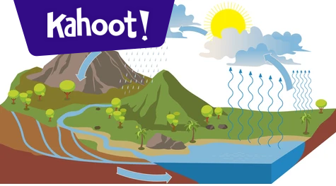 Earth Science: The Water Cycle - Kahoot! Quiz