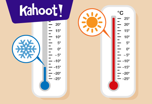Understanding Temperature Review - Kahoot! Quiz