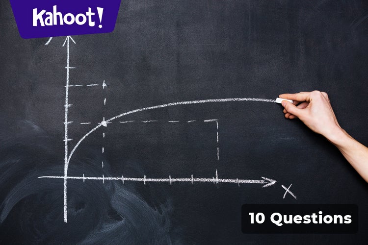 Function Transformations Kahoot Quiz 4623