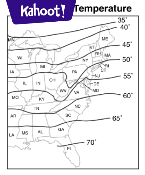 Benchmark Scientific Design and Meteorology Review - Kahoot! Quiz
