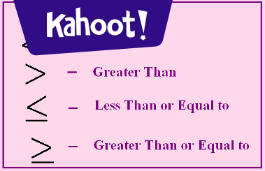 CP Algebra I: Chapter 5 Topic 2 Practice (Inequalities with x ...