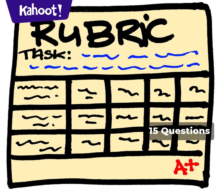 Synthesis project rubrics quiz! - Kahoot! Quiz