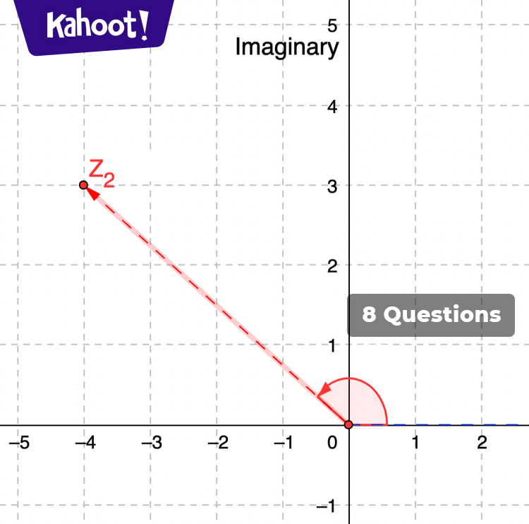 Algebra 2 - Complex Numbers Quiz #2 - Kahoot! Quiz