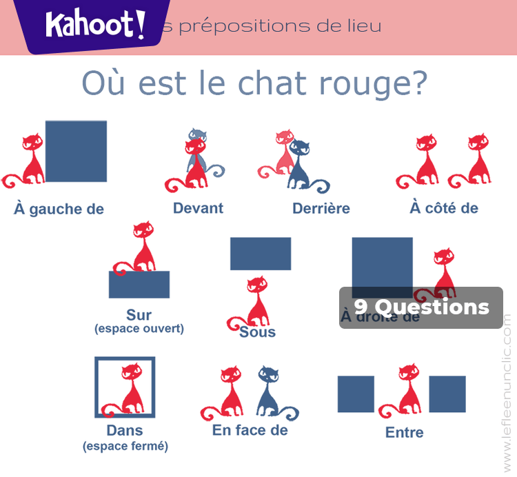 Les prepositions de lieu - Kahoot! Quiz
