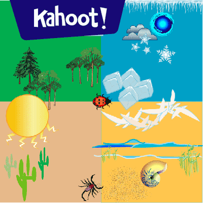 Ecosystems (biomes) - Kahoot! Quiz