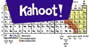 Chemical Nomenclature - Kahoot! Quiz