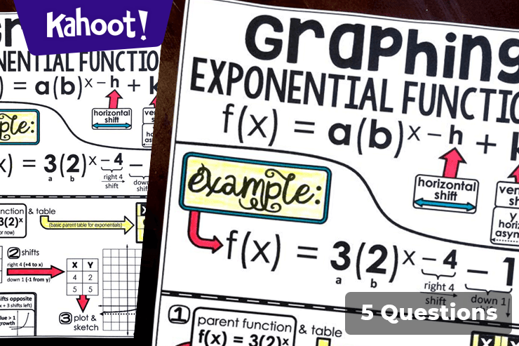 Exponential Functions - Kahoot! Quiz