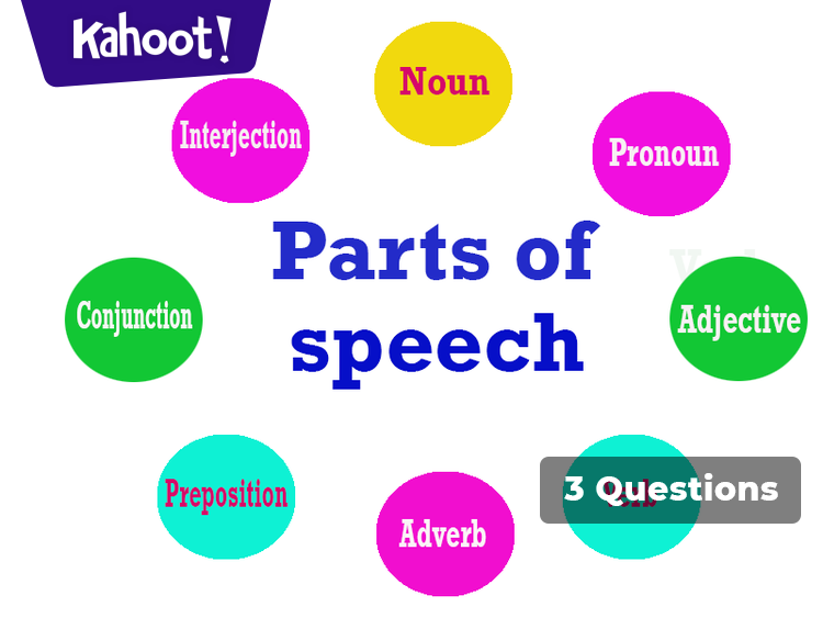 Parts of speech - Kahoot! Quiz