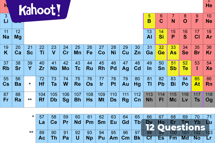Chemistry: Ionic Compounds and Metals - Kahoot! Quiz