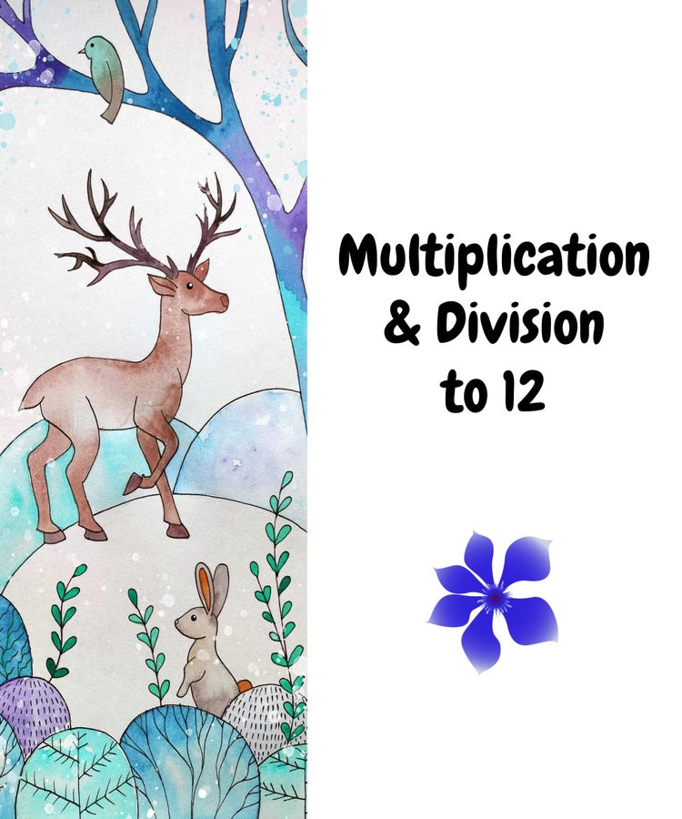 Multiplication & Division Kahoot Games - Kahoot! Course