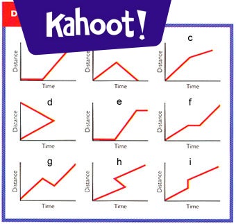 Kinematics - Kahoot! Quiz