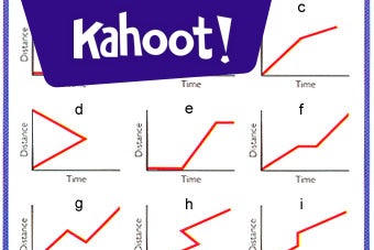 Reading Distance Time Graphs and Displacement - Kahoot! Quiz