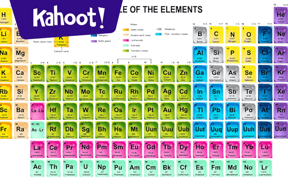 Elements 1 - 20 on the Periodic Table - Kahoot! Quiz