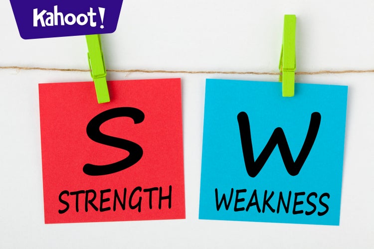 Self-Awareness: Recognizing Personal Strengths and Weaknesses v3 ...