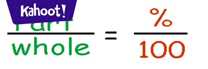 Percent Proportion - Kahoot! Quiz