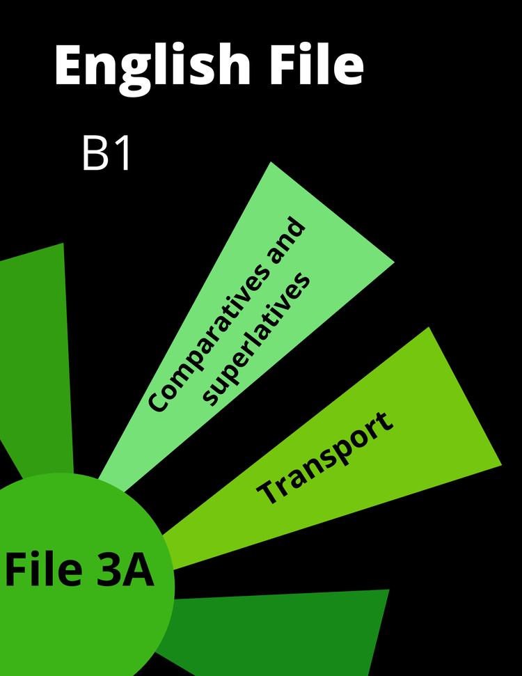 File 3A - English File Intermediate B1 - Kahoot! Course