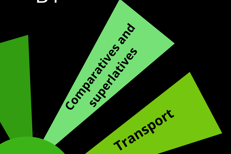 File 3A - English File Intermediate B1 - Kahoot! Course