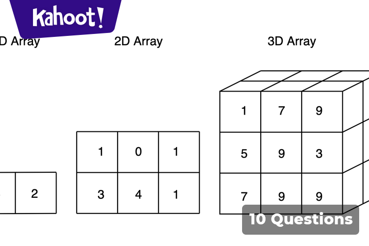 SIF005 - Simulado Aula 04 – Arrays - Kahoot! Quiz