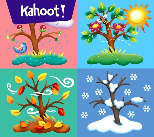 Las estaciones y el clima (The Seasons and the Weather) - Kahoot! Quiz