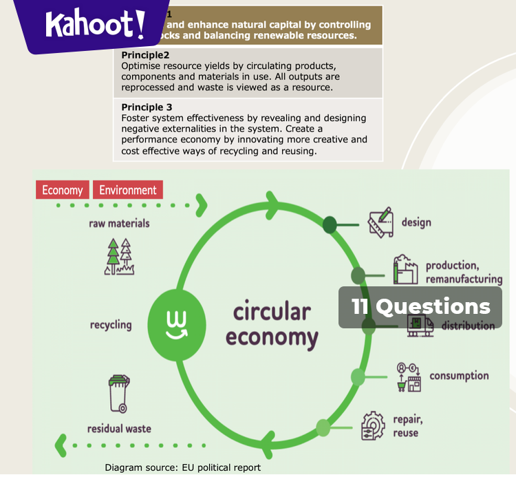 IBDP: Unit 3-Circular Economy - Kahoot! Quiz