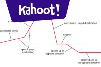 Year 10 Motion Graphs - Kahoot! Quiz