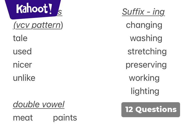 Louie’s Spelling Words (long vowel - vcv, double vowel, ing l) - Kahoot ...