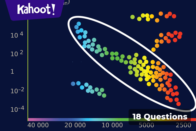Astronomy: Stellar Classification - Kahoot! Quiz
