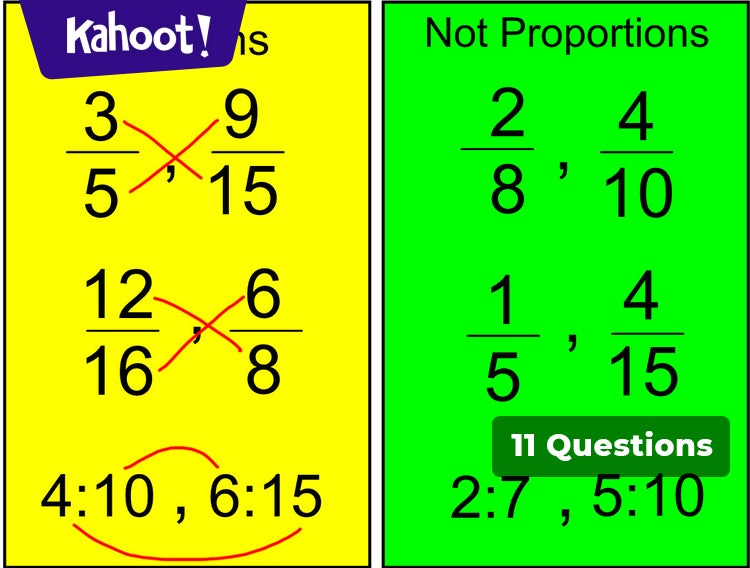 Duplicate of Proportional Relationships - Kahoot! Quiz