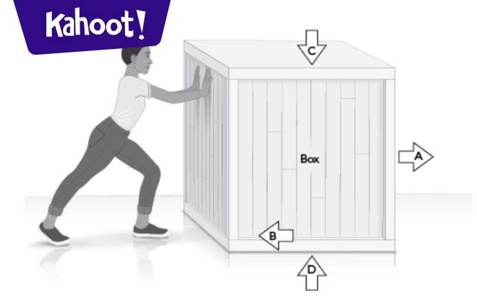 Force Review - Kahoot! Quiz