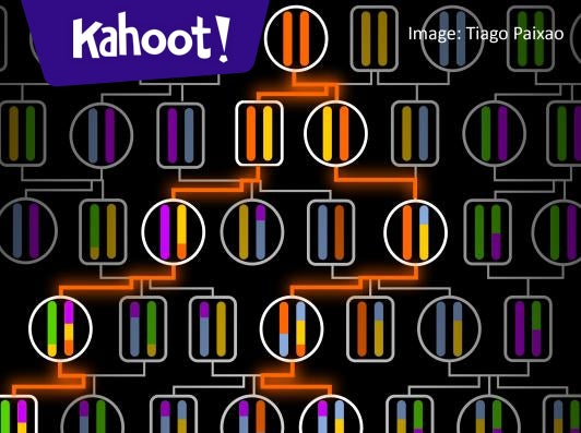 Genetics Review - Kahoot! Quiz