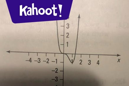 Calculus I: Finding the Maxima and Minima from a Graph - Kahoot! Quiz